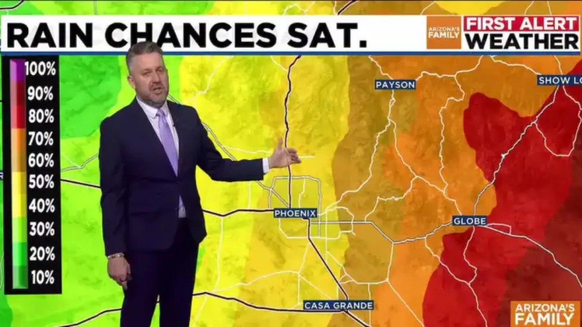 Arizona Braces for Rain and Snow on First Alert Days - Filmogaz.com